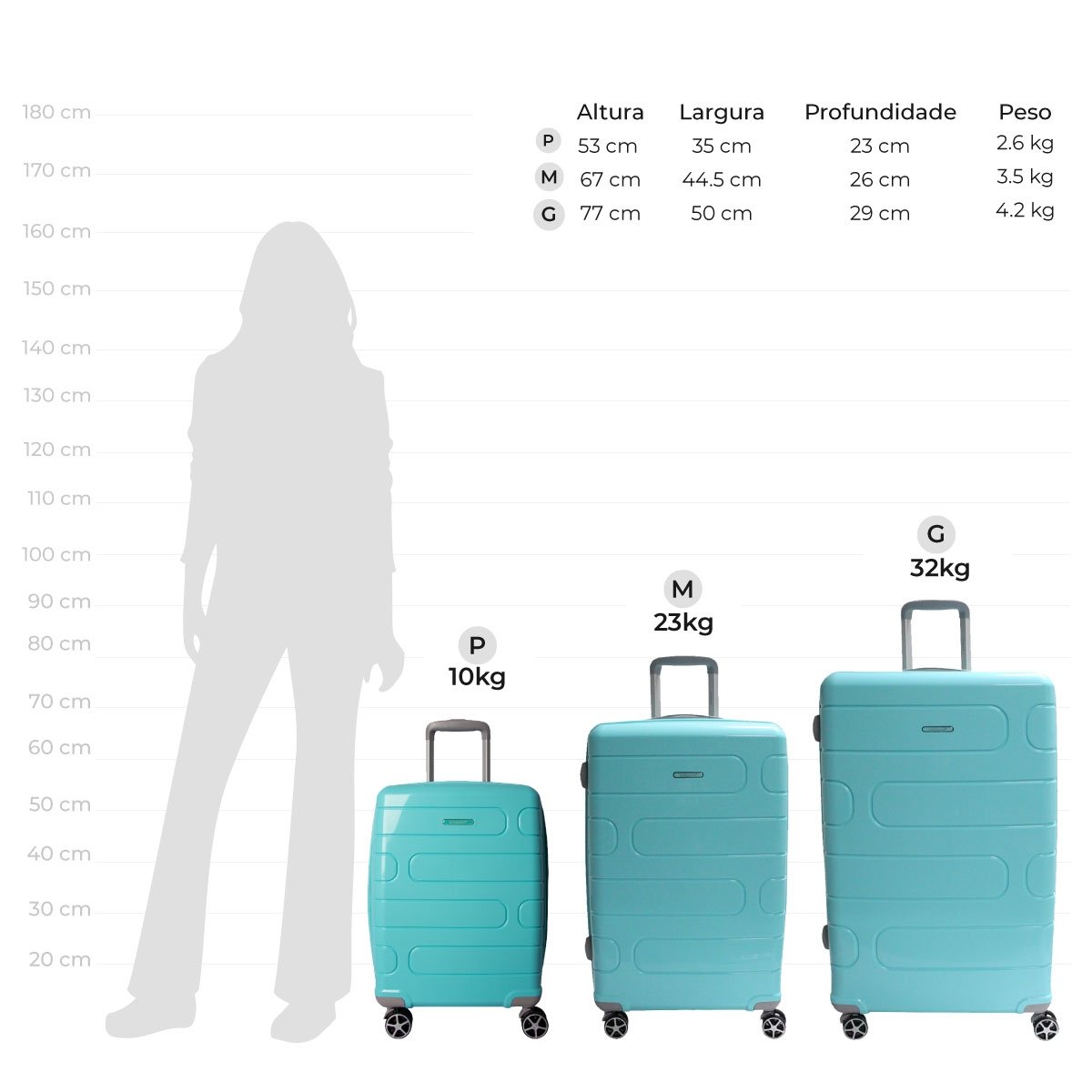 Mala Média 23kg Rígida Rodas Giro 360° Berlim Color Le Postiche Rosa