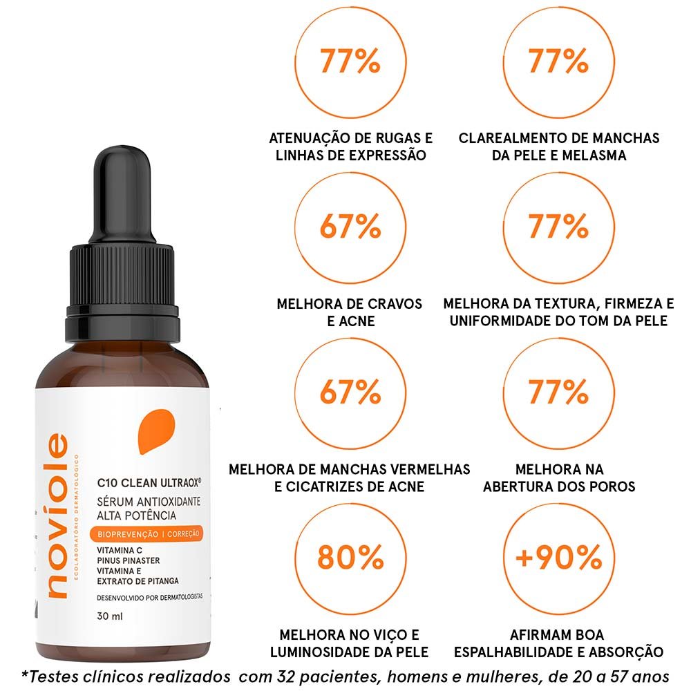 Sérum Facial Noviole C10 Clean Ultraox 30ml