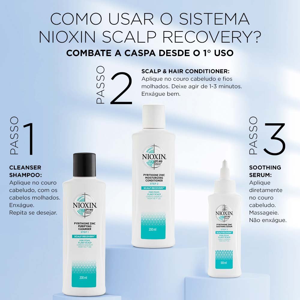 Nioxin Scalp Recovery Kit Shampoo Condicionador Tratamento ÚNICO