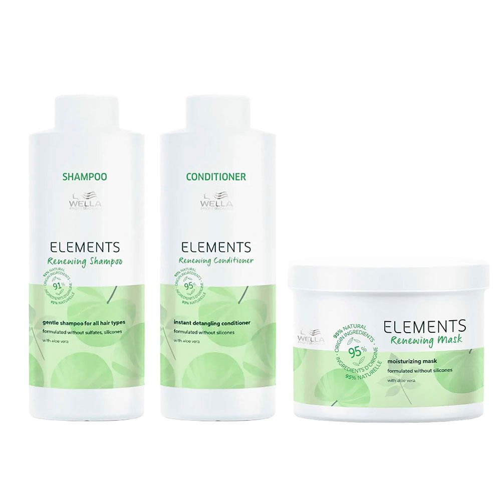 Wella Professionals Elements Renewing Kit – Shampoo + Máscara ...