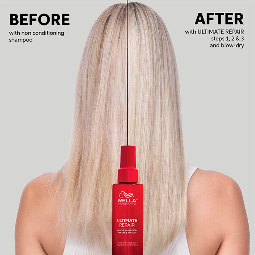 Wella Professionals Ultimate Repair Miracle Hair Rescue 95ml 95ml