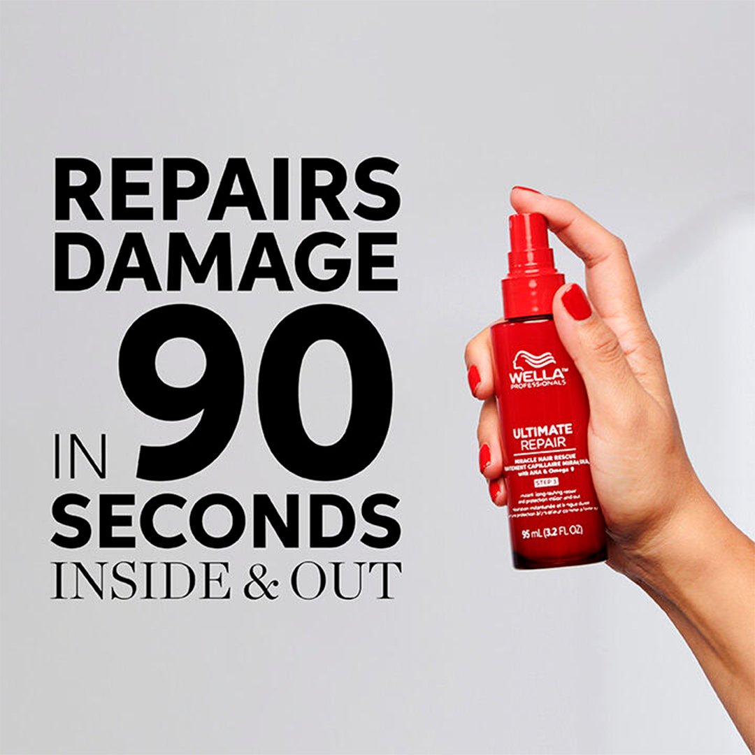 Wella Professionals Ultimate Repair Miracle Hair Rescue 95ml 95ml