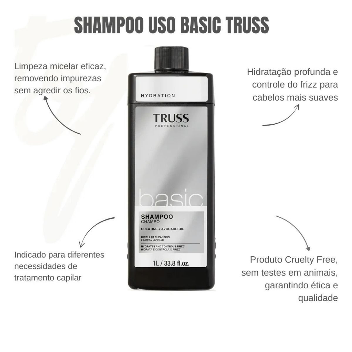 Shampoo Basic 1 Litro Creatine + Avocado Oil - Truss 1L