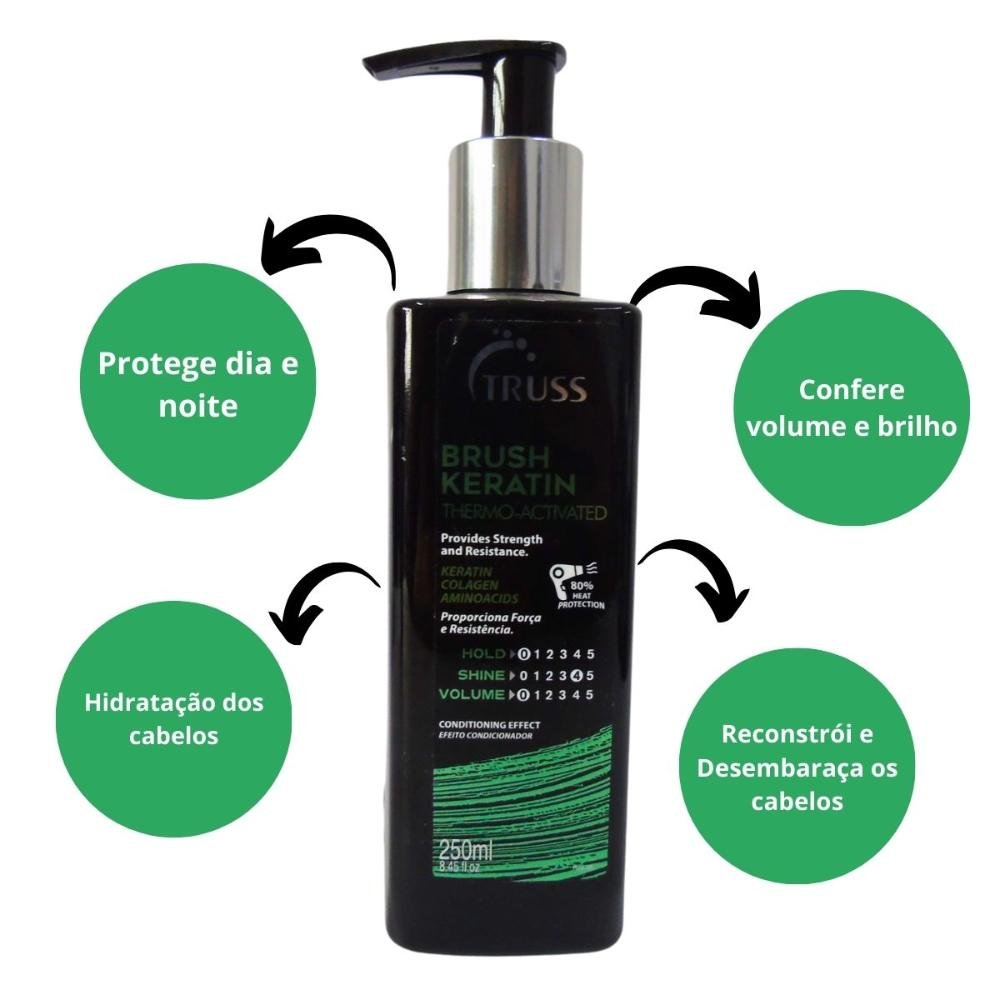 Leave-in Truss Brush Keratin 250ml 250ml