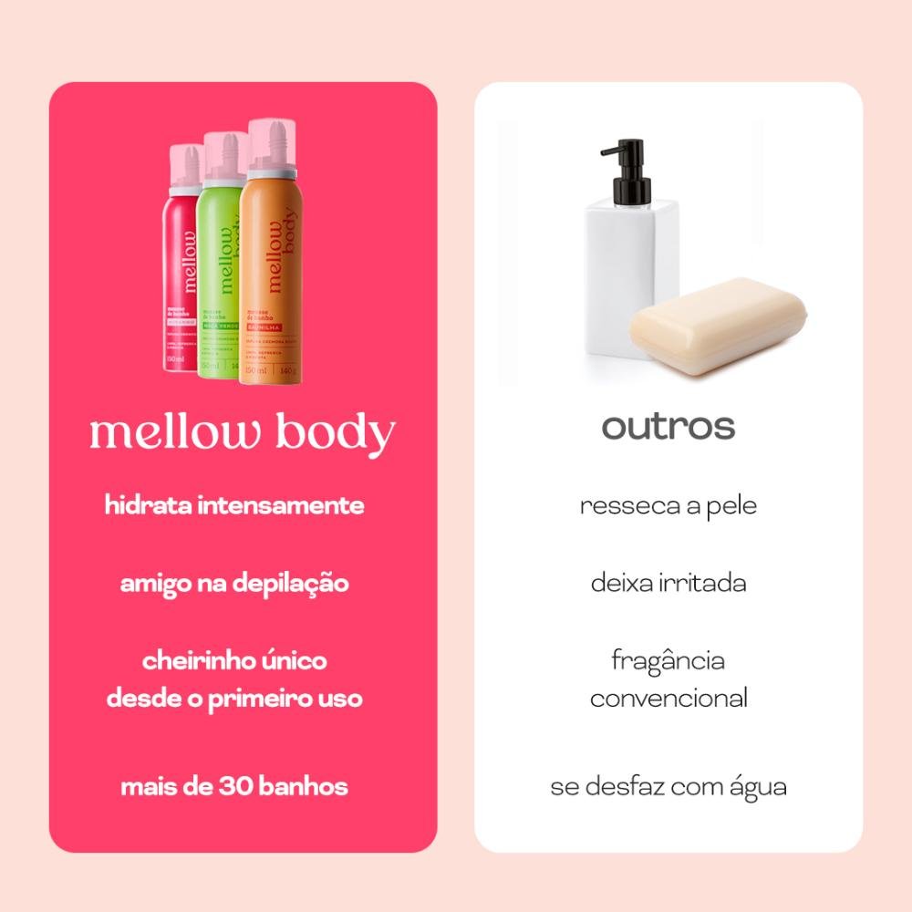 Kit 3 Mellow Mousse de banho, Sabonete Corporal Hidratante e Bodycare ...